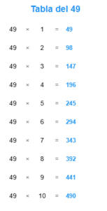 Tabla del 49 - Tablas de multiplicaciones del 49