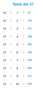 Tabla del 57 - Tablas de multiplicaciones del 57