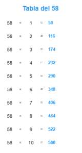 Tabla del 58 - Tablas de multiplicaciones del 58