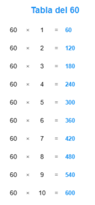 Tabla del 60 - Tablas de multiplicaciones del 60