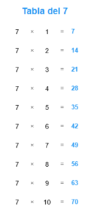 Tabla del 7 - Tablas de multiplicaciones del 7