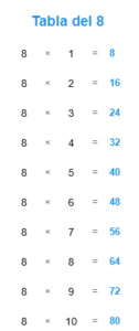 Tabla del 8 - Tablas de multiplicaciones del 8