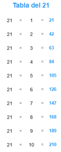 Tabla del 21 - Tablas de multiplicaciones del 21